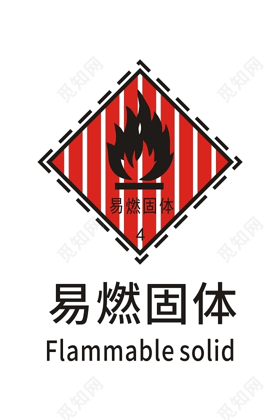 化学品安全标识易燃固体标识牌图片素材免费下载 觅知网