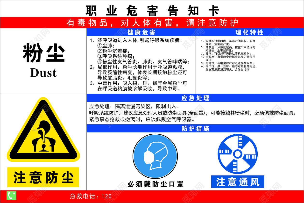 职业危害告知卡粉尘注意防尘告知卡图片素材免费下载 觅知网