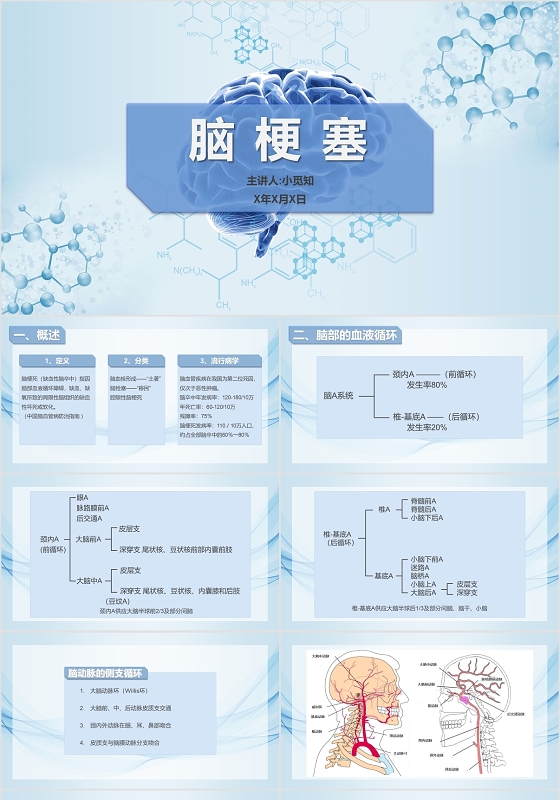 疾病介绍PPT 疾病介绍ppt模板下载 觅知网